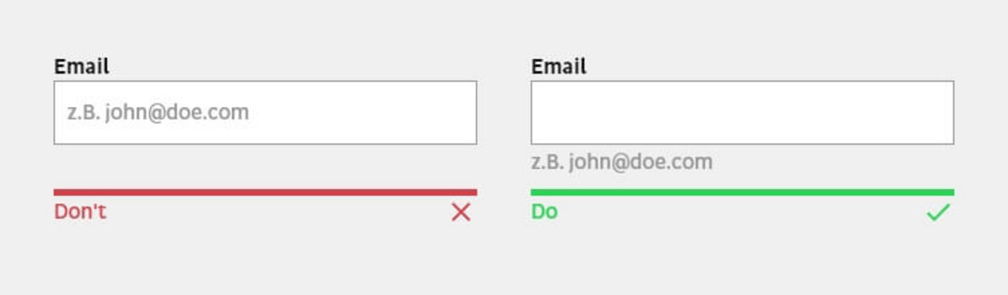 Best Practices and Usability for Online Forms