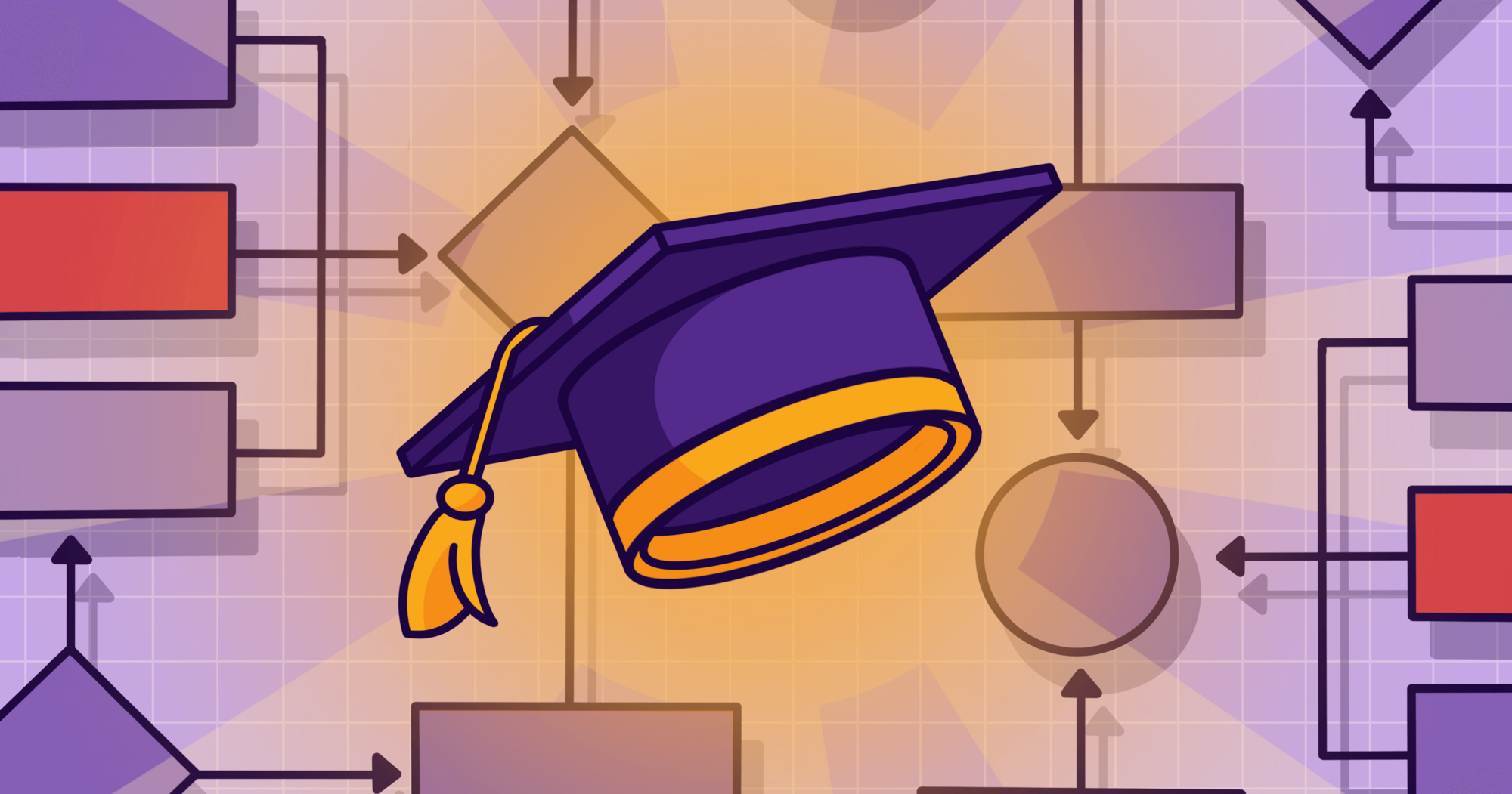 How To Design Develop And Utilize Web Flowchart Diagrams In Ux Design