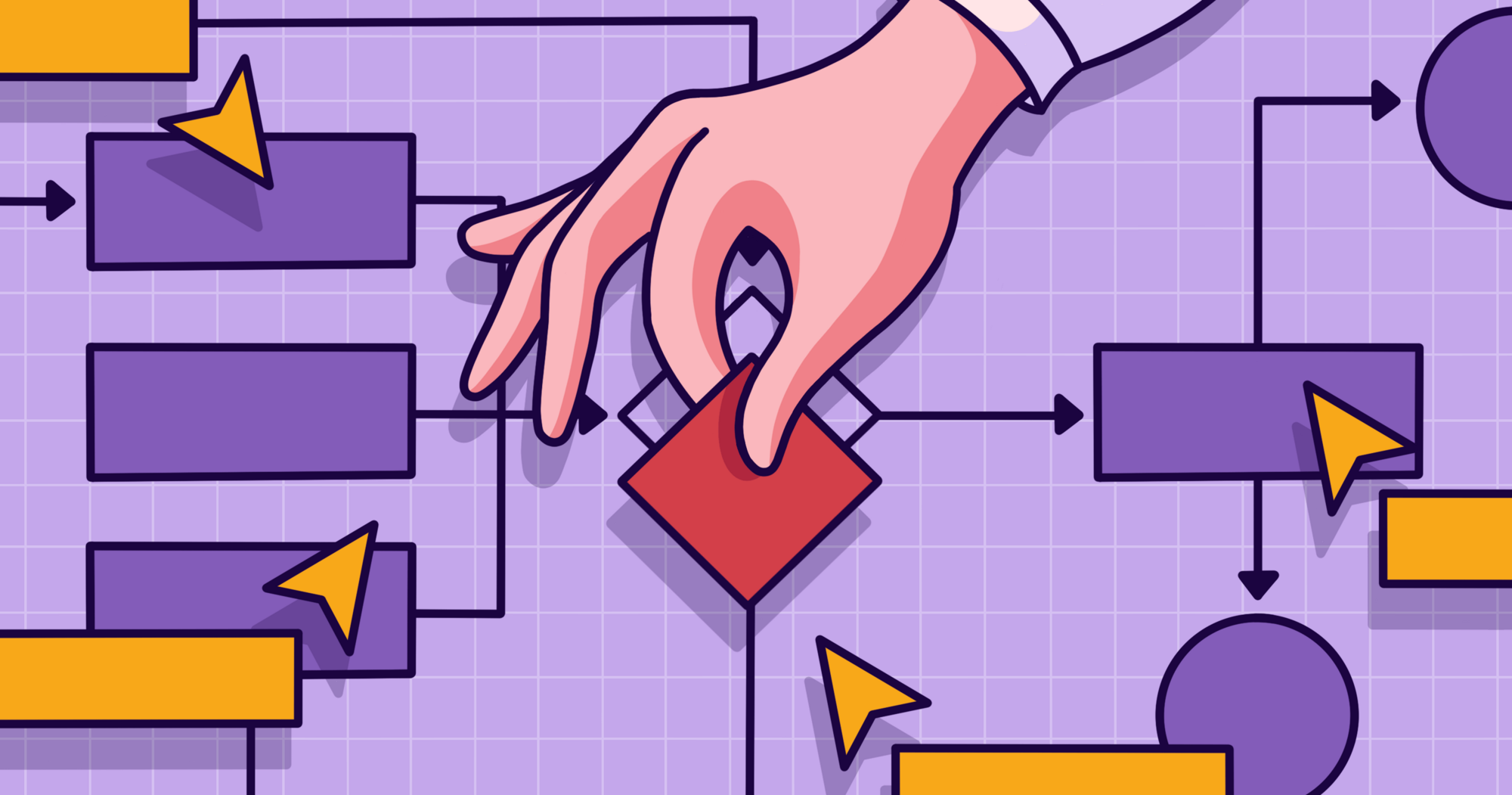 Excelling in User Flow Design: Best Practices in UX by b13